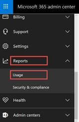 Get Email Activity And Mailbox Usage Details Of All Users Using Graph API